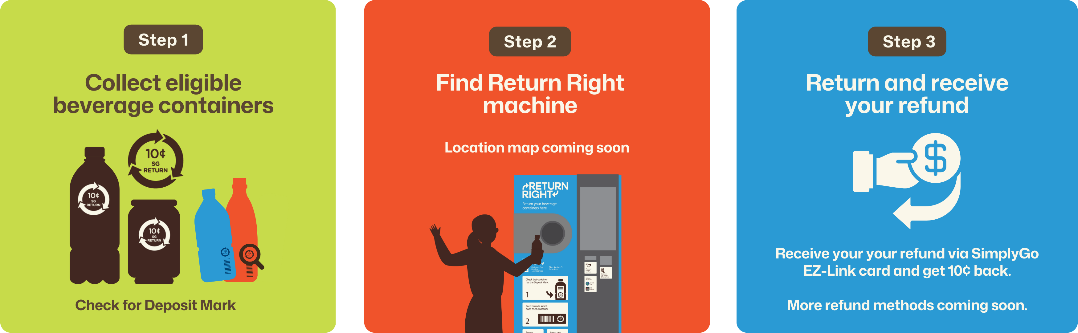 Return Right